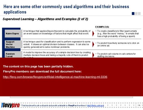 Ppt Artificial Intelligence Ai Machine Learning Ml 22 Slide Ppt