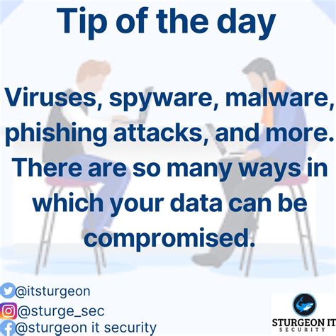 Free Discovery Scan For Cybersecurity Hacking Security Technology Infosec Sylvester Lee