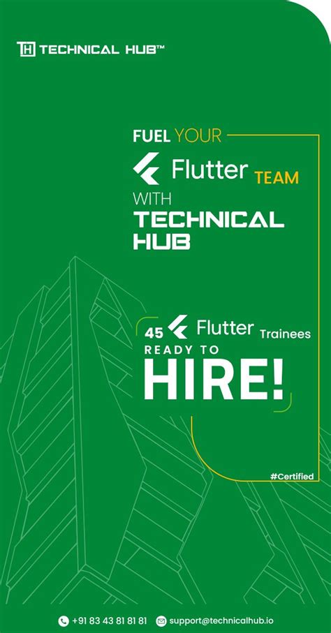 Technical Hub On Linkedin Flutter Flutter Jira Agile Slack Teams Github Full