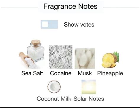 Where can I find something similar/a replica : r/Perfumes