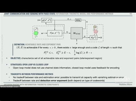 Free Video Decision Making With Information Theoretic Constraints From