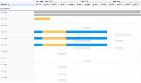 Ext Scheduler A Scheduling Component For The Ext Js Framework