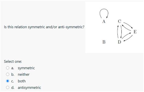 Solved A Is This Relation Symmetric And Or Anti Symmetric E