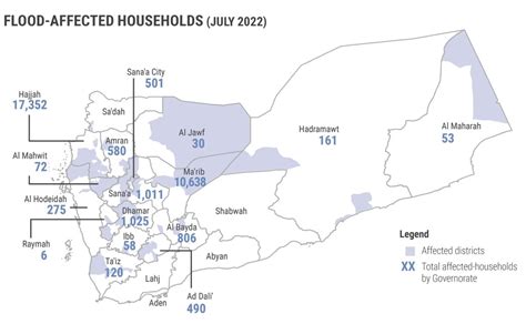 Yemen Digital Situation Reports