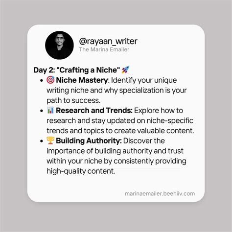 Mohammed Rayaan On Linkedin Writing Niche Online Marketing Demand