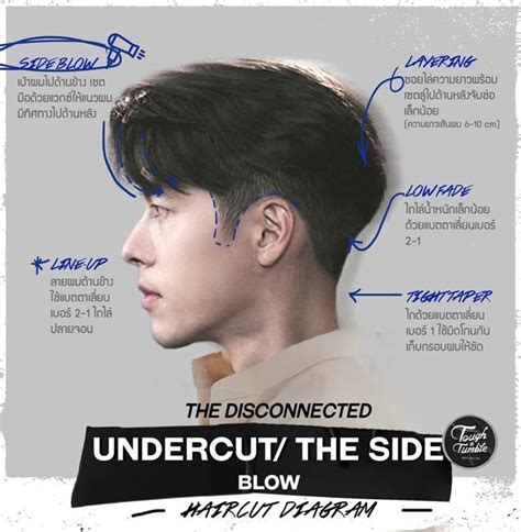 Pin By Khoa Jr On Schnellgemerkte Pins Men Hair Highlights Hair Tips
