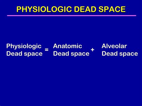 Ppt Nitrogen Washout Powerpoint Presentation Free Download Id4566317