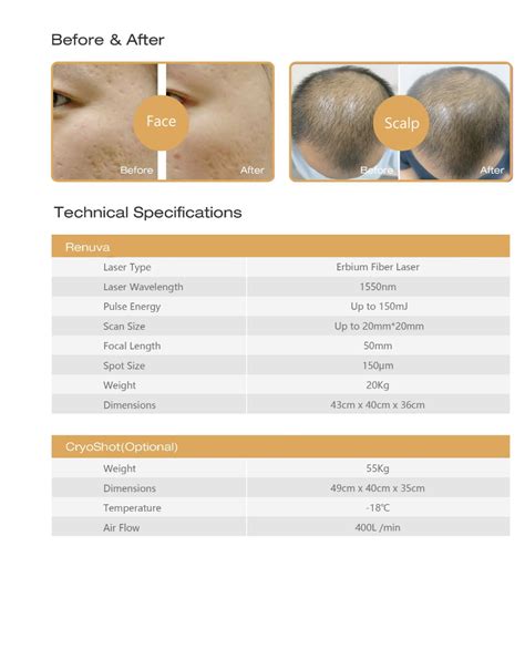 Renuva Non Ablative Fractional Erbium Fiber Laser Medlaser Pre