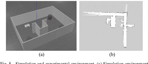 Figure 5 From Automatic Parking Path Planning Of Tracked Vehicle Based
