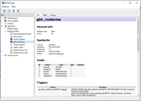Quick Start To Spatial Databases With Qgis And Spatialite Geospatial Brainstorming