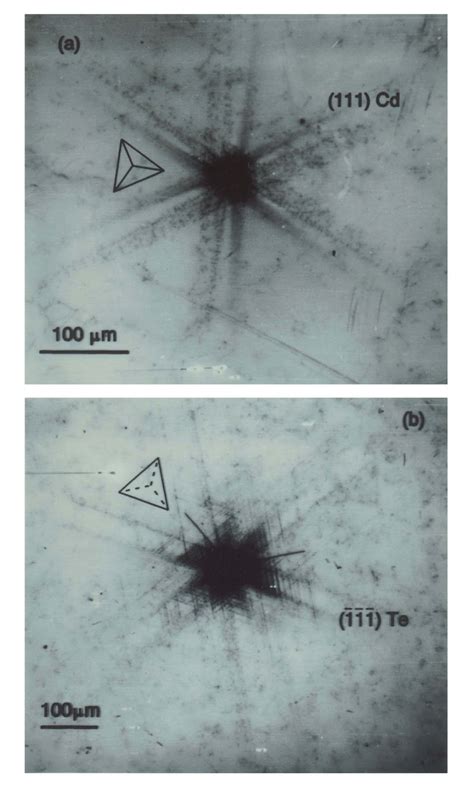 Dislocation Distributions Near Indentations A On The 111cd And B