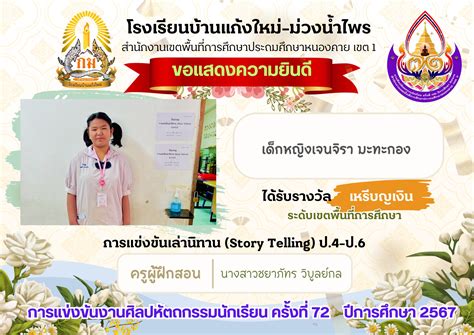 ได้รับรางวัลชนะเลิศ 1 โรงเรียนบ้านแก้งใหม่ ม่วงน้ำไพร Facebook