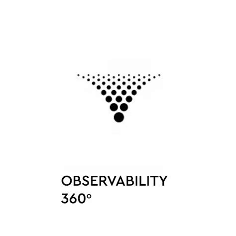 Product Spotlight Kloudfuse Cloud Native Observability And More