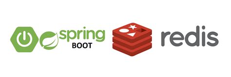 Program Crud Sederhana Menggunakan Springboot Dan Redis By Thoriq