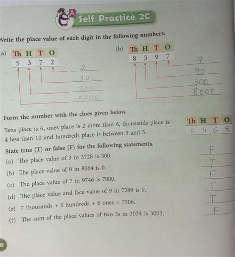 Class Chapter Exercise C Shamrock Prerna School