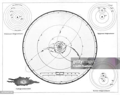 Ptolemy System Photos And Premium High Res Pictures Getty Images