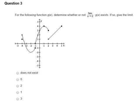 Solved Question For The Following Function G X Determine Chegg Com