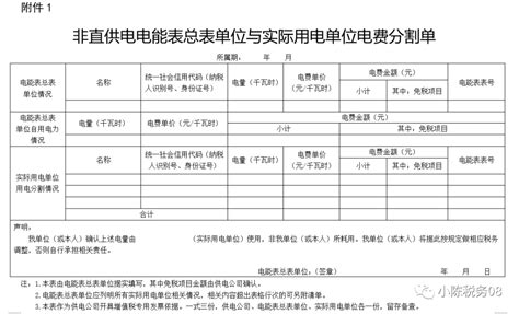 共用水电表涉税处理拿走水电费分割单模板 搜狐大视野 搜狐新闻
