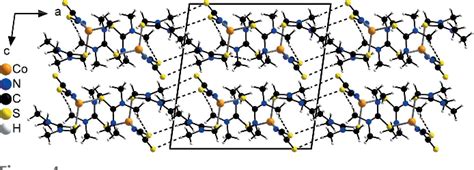 Figure 1 From Crystal Structure Of Bistetramethylthiourea κsbis