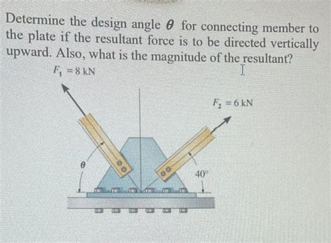 Solved Determine The Design Angle θ For Connecting Member To