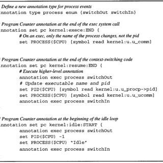 Process Tracking Tcl Script Download Scientific Diagram