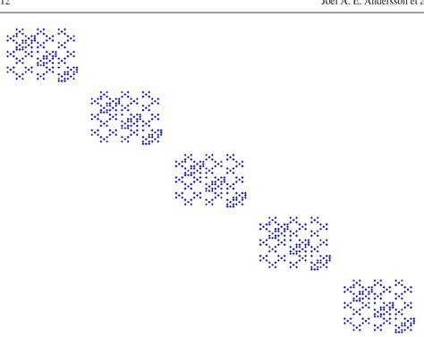 The Sparsity Pattern Of The Hessian Of The Lagrangian Of An