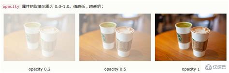 css不透明度的设置方法 web开发 亿速云