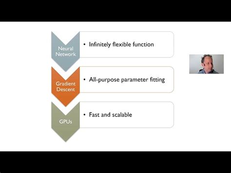 lars deep learning journey reason town