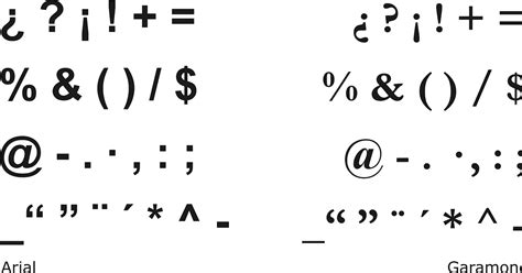 Los Signos De Puntuaci N Que Son Los Signos De Puntuaci N