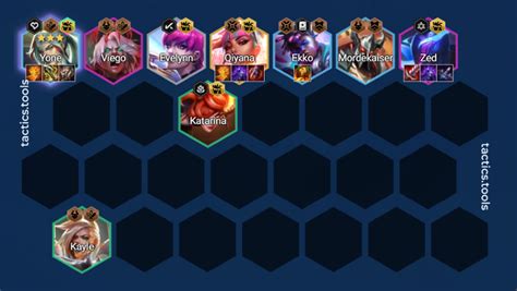 Tft Comment Jouer La Composition Yone Reroll Avec Crowd Surfeur Set