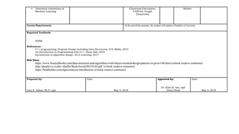 Data Structure Syllabuspdf