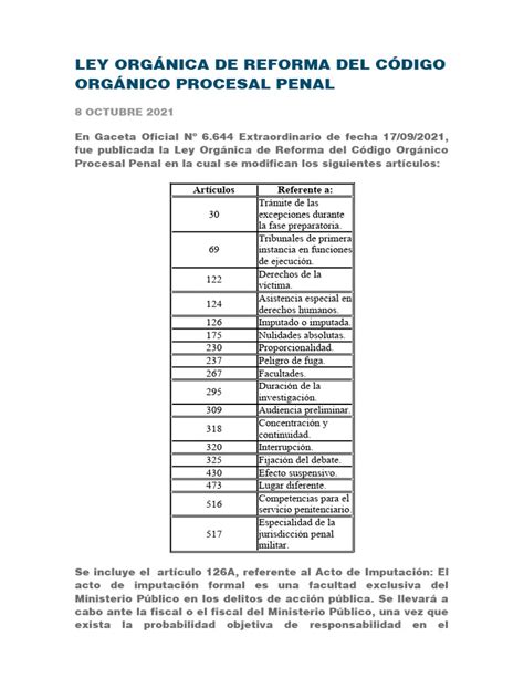 Articulos Reformados Del Código Orgánico Procesal Penal Pdf Fiscal