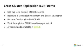 Replicate Elasticsearch Data With Cross Cluster Replication CCR PPT