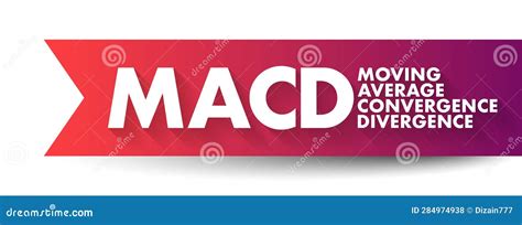 Macd Moving Average Convergence Divergence Trading Indicator Used In Technical Analysis Of