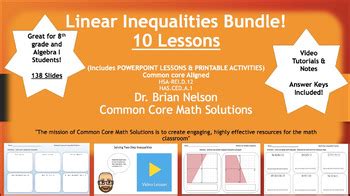 Linear Inequalities Bundle Everything You Need By Wrestle With Math