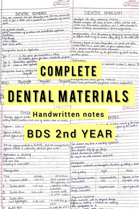 Bds 2nd Year Dental Materials Dm Complete Handwritten Notes For