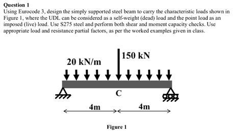 Solved Using Eurocode 3 Design The Simply Supported Steel