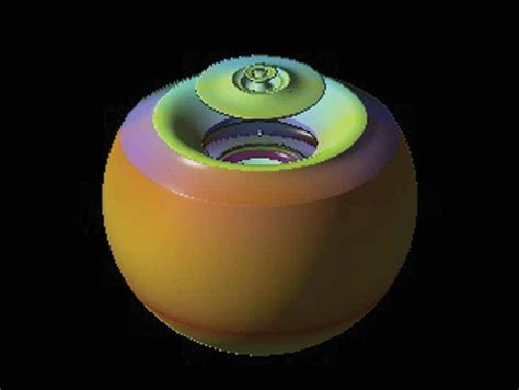 D representation of parameter map for fðzÞ ¼ c z for c z H Download Scientific Diagram
