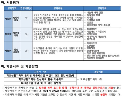 2024년도 백석대학교 특수체육교육과 스포츠과학부 2024 수시 모집요강 인천부평 체대입시학원 네이버 블로그