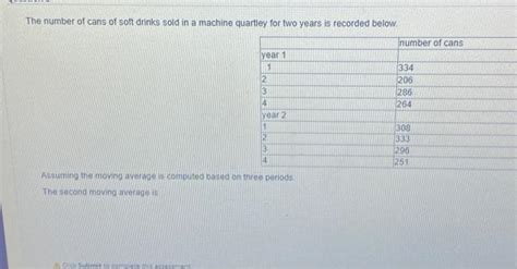 The Number Of Cans Of Sott Drinks Sold In A Machine