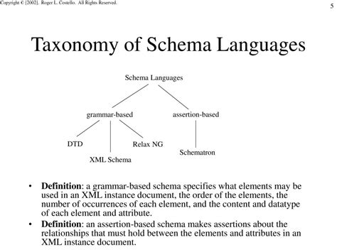 Roger L Costello Xml Technologies Course Ppt Download