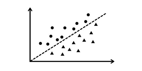 Examples Deep Netts
