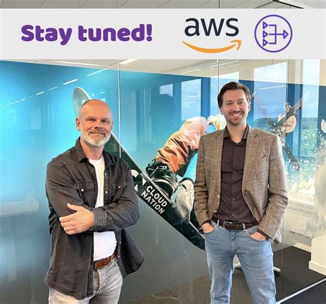 Gino Mommers On Linkedin Nat Aws Cloudnation Aviatrix Aws