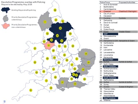 English Devolution And The Transfer Of Police And Crime Powers Local