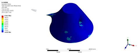 Simulation Of Bullet Penetrating A Bucket Using Ansys Workbench Skill
