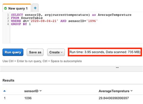 Automating Bucketing Of Streaming Data Using Amazon Athena And Aws