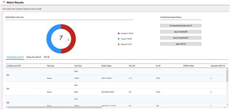 Matching New Records With Existing Records