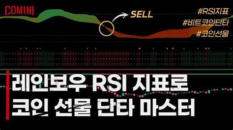 🔴 레인보우 Rsi 코인 선물 단타 마스터하기 Youtube