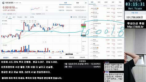 비트토렌트 Btt 포지션 유지중 힘들다 벌써 상승장 끝난건 아니겠지 나는 왜 비트코인 이더리움리플 안사서 생고생일까