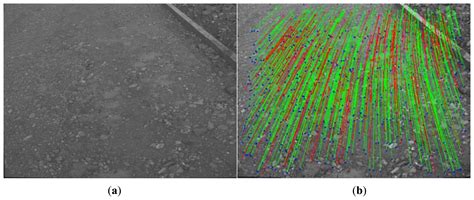 Sensors Free Full Text Enhanced Monocular Visual Odometry